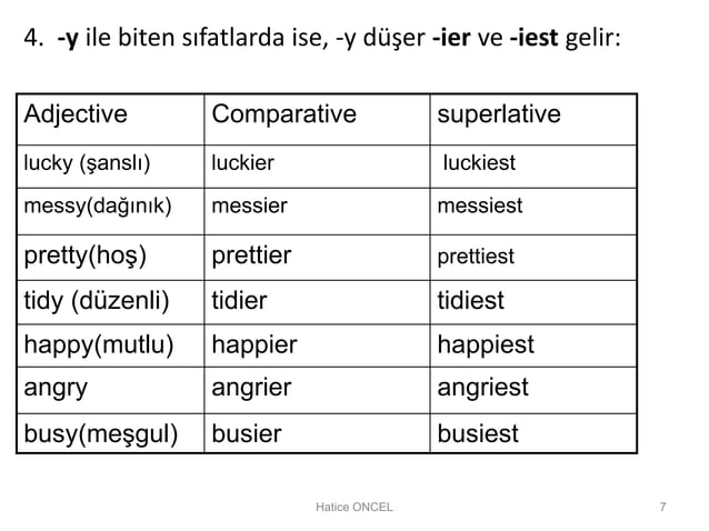 Comparative superlative adjectives | PPSX