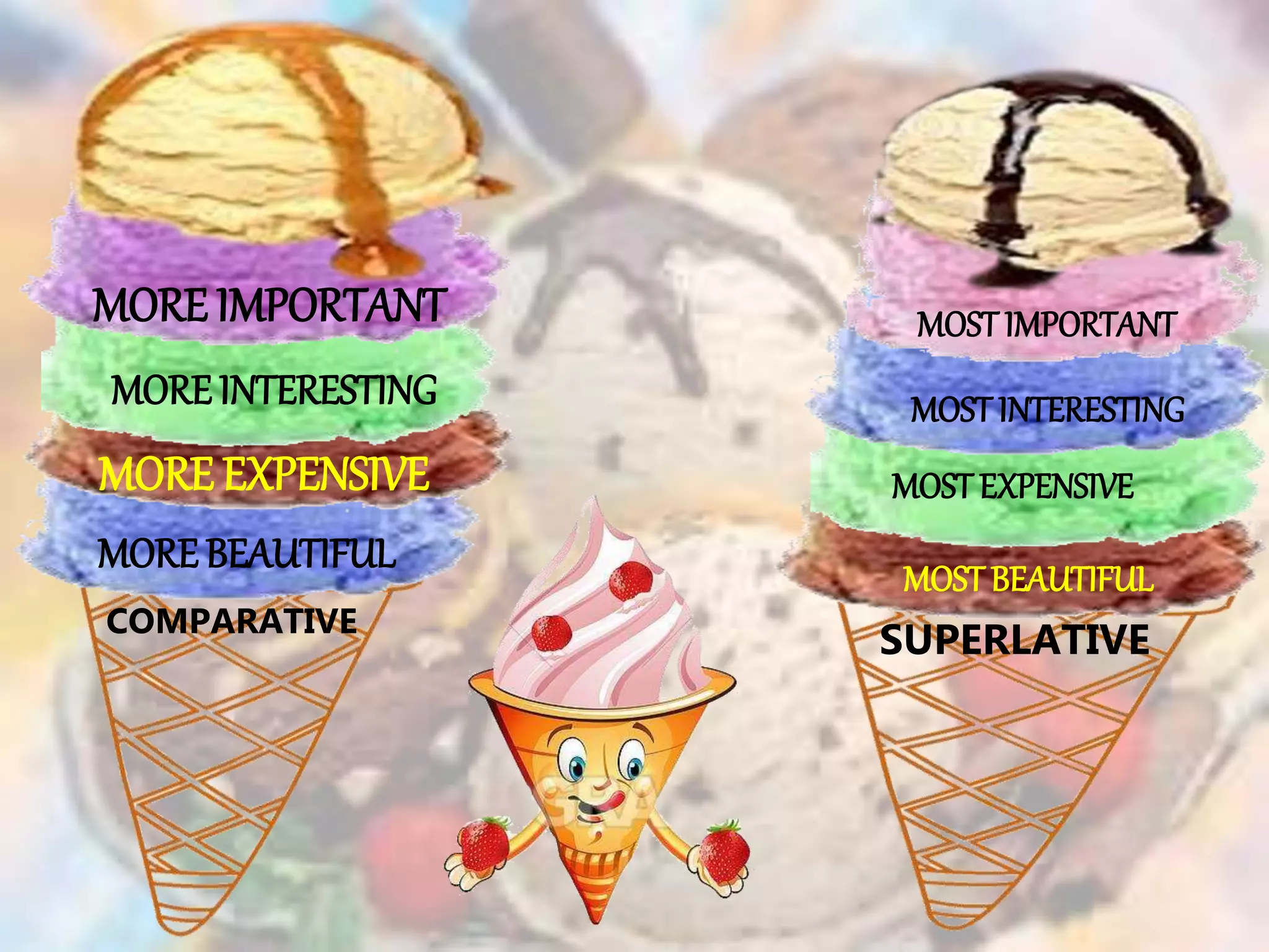 Comparative 6th grade.pptx