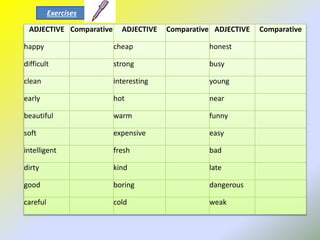sesion de clase comparative adjective (2).pptx