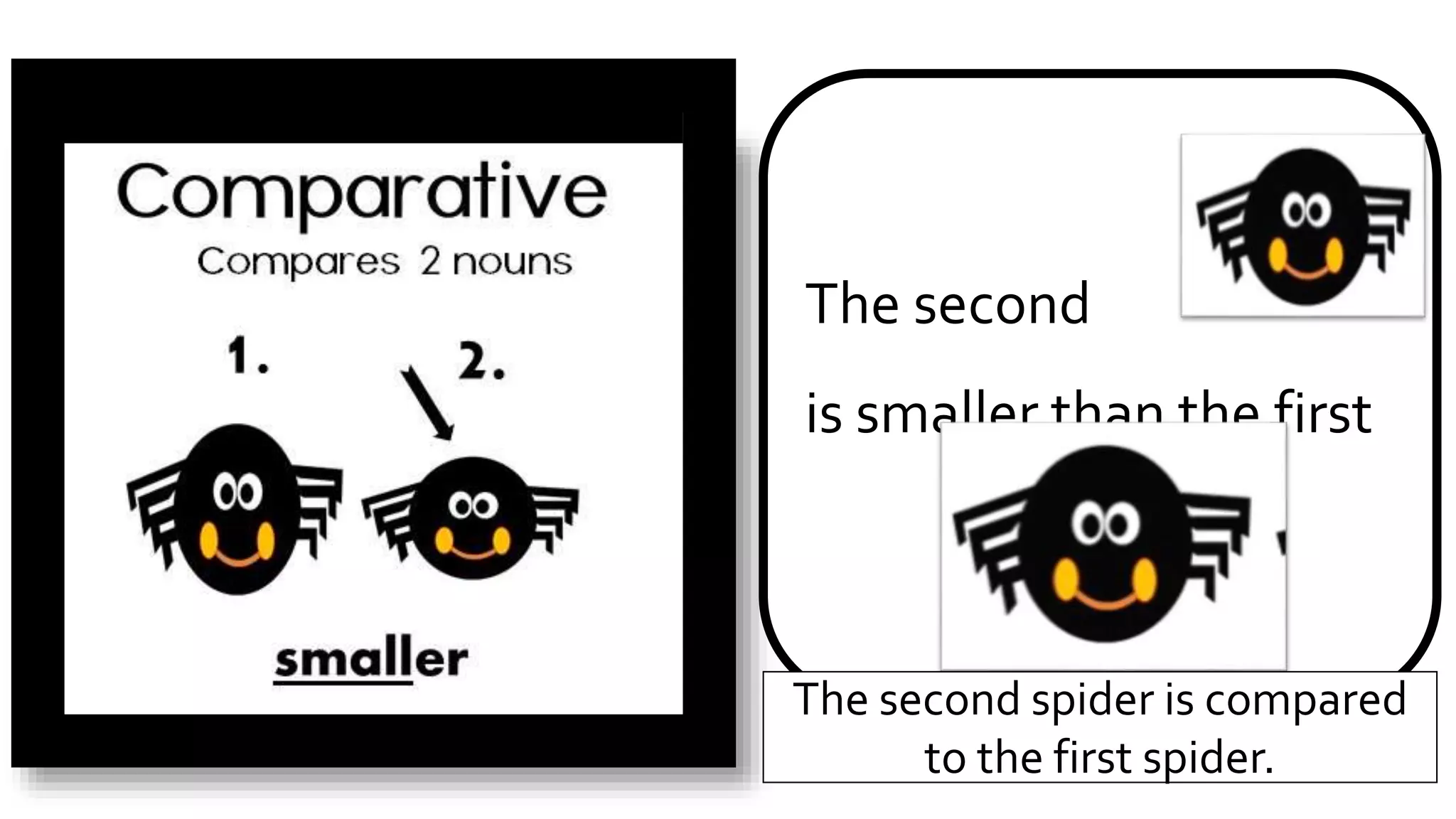 Comparative and Superalitive Adjectives: small spider, smaller spider ...