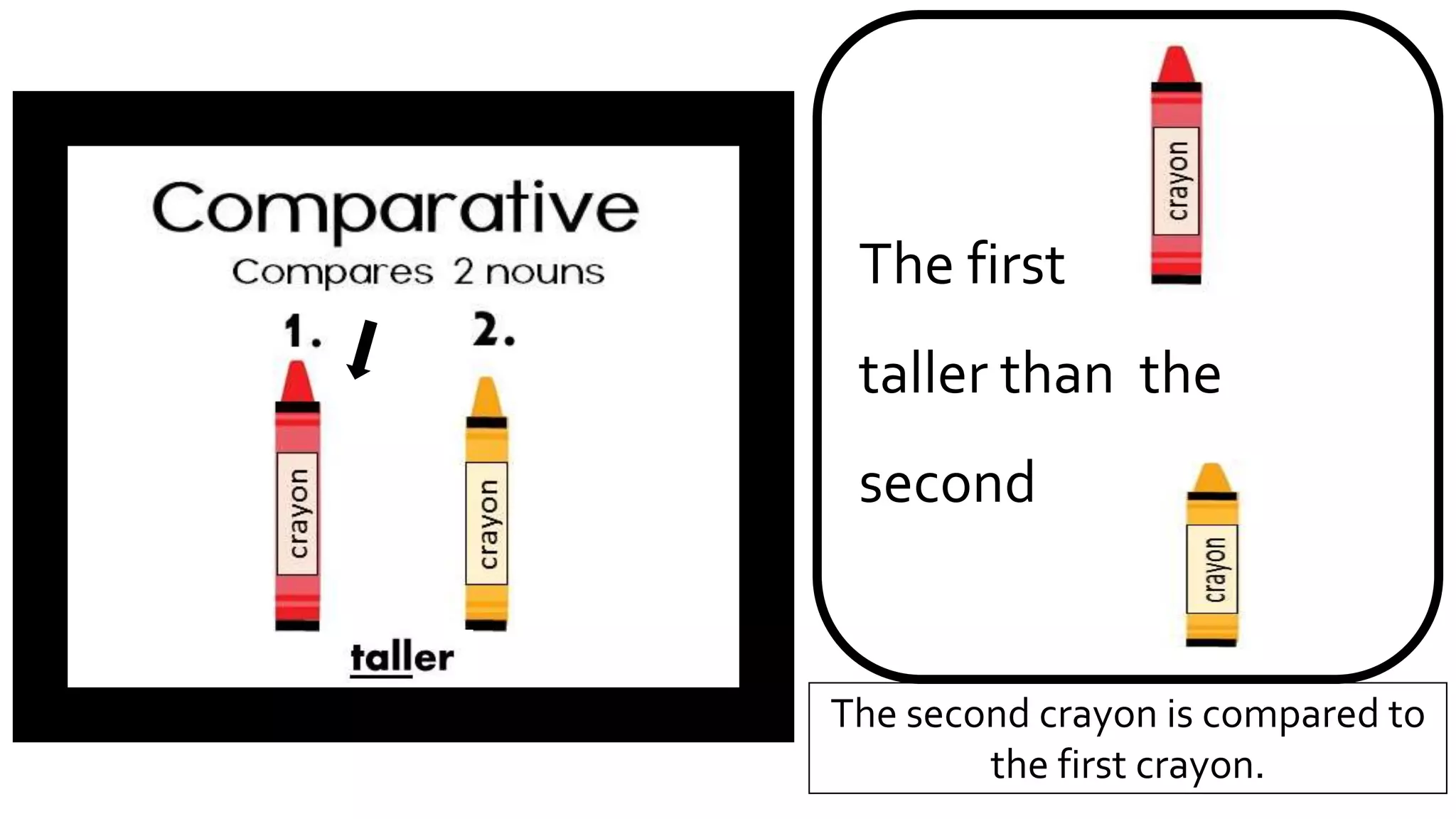 Comparative and Superalitive Adjectives: small spider, smaller spider ...