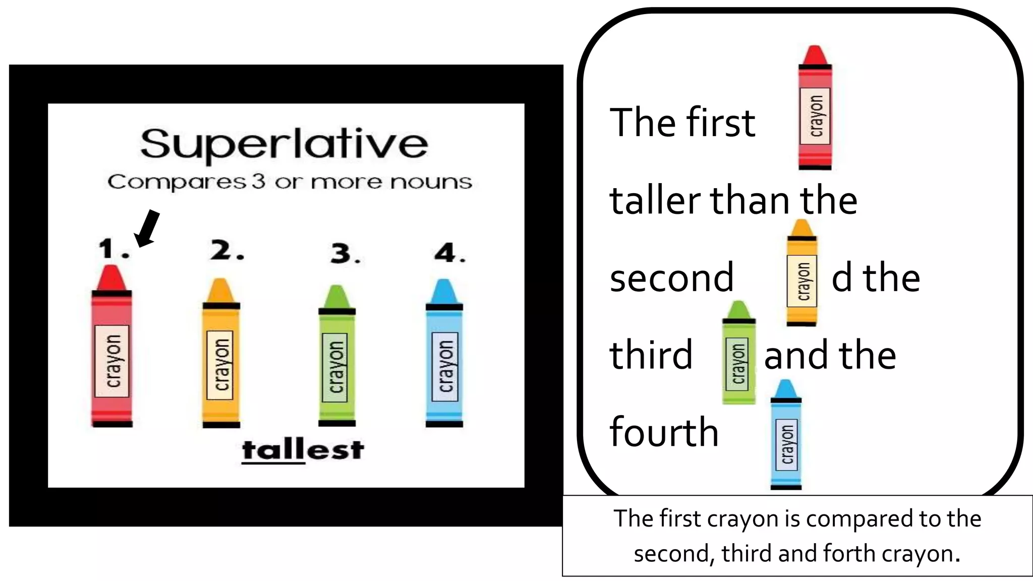 Comparative and Superalitive Adjectives: small spider, smaller spider ...