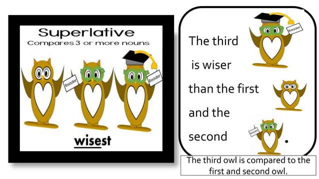 Comparative and Superalitive Adjectives: small spider, smaller spider ...