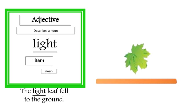 Comparative and Superalitive Adjectives: small spider, smaller spider ...