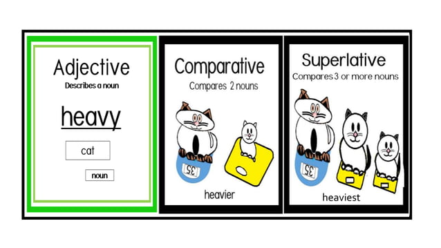Comparative and Superalitive Adjectives: small spider, smaller spider ...