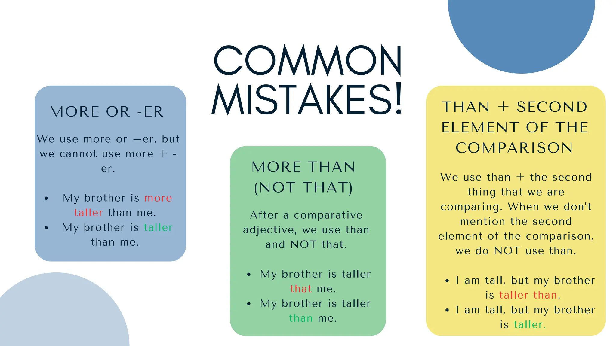 comparative adjectives and how to use it.pdf