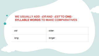 COMPARATIVE ADJECTIVES ENGLISH GRAMMAR.pptx