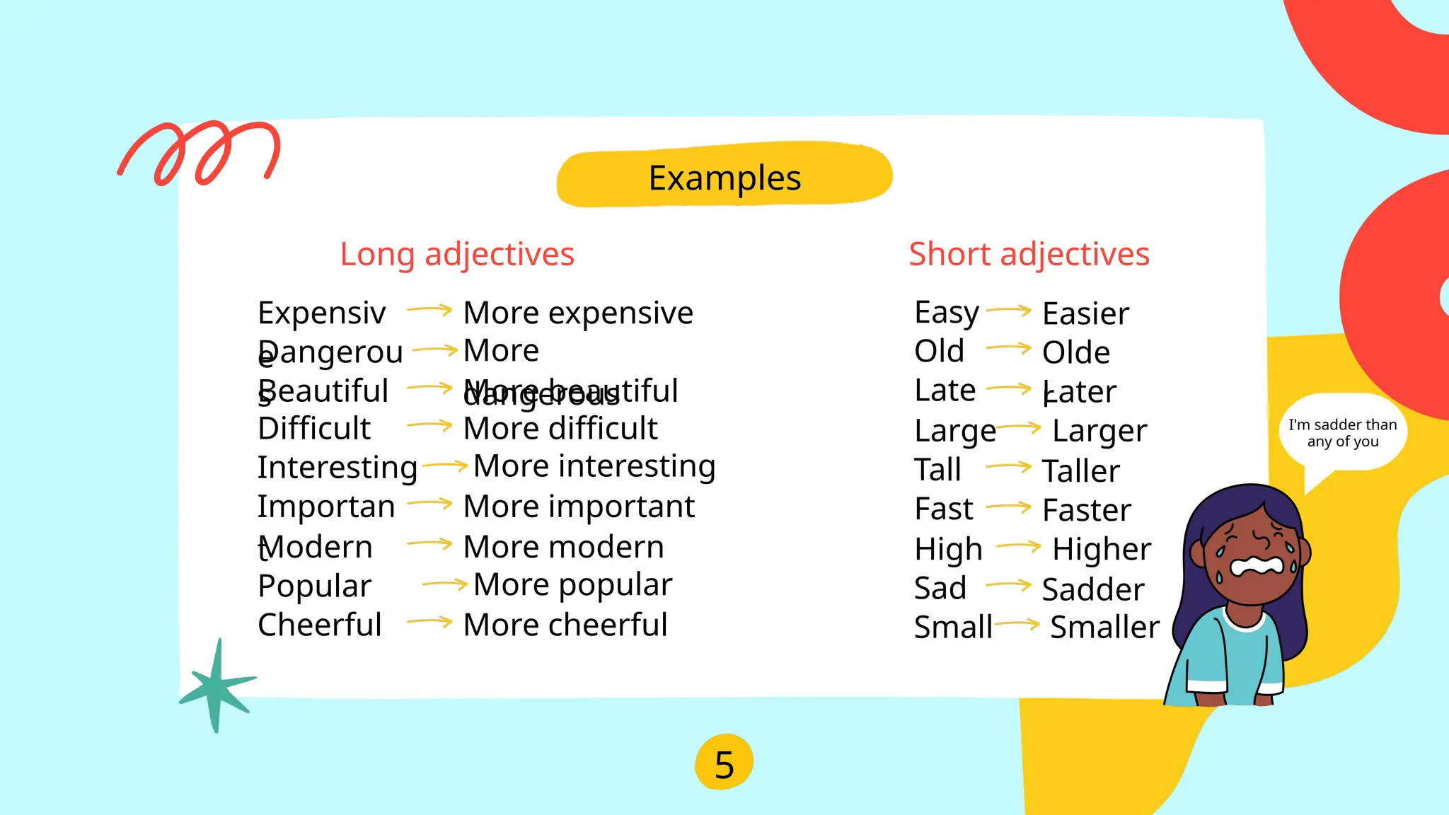 Comparative Adjectives - Adjetivos comparativos | PPTX