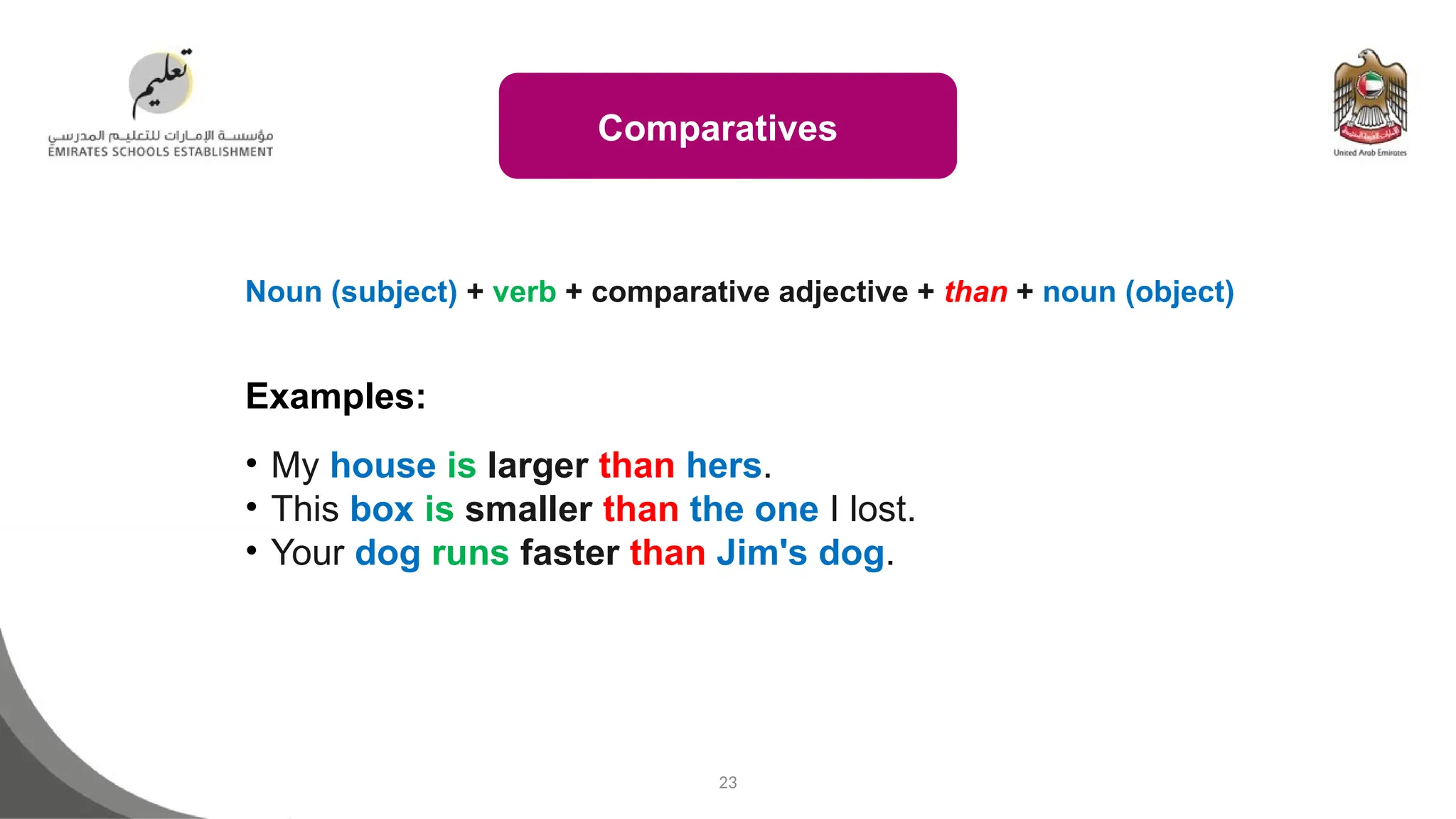 Comparative Adjectives -Level 3.1-Grammar Lesson.pptx