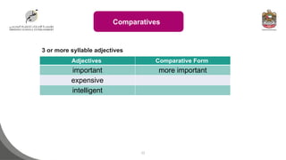 Comparative Adjectives -Level 3.1-Grammar Lesson.pptx
