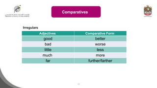 Comparative Adjectives -Level 3.1-Grammar Lesson.pptx