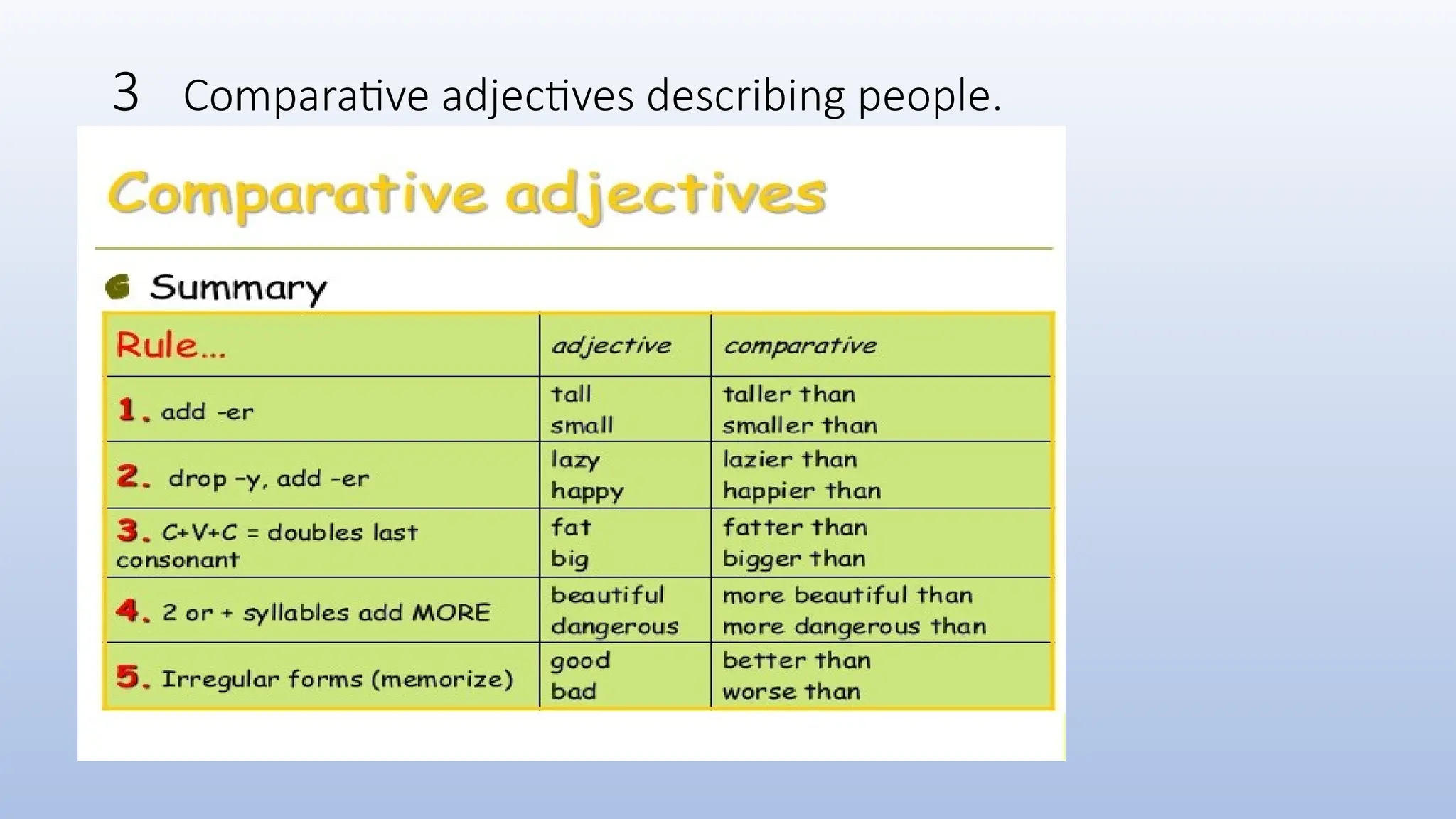 Comparative adjectives ossessive pronouns and adjectives to describe ...