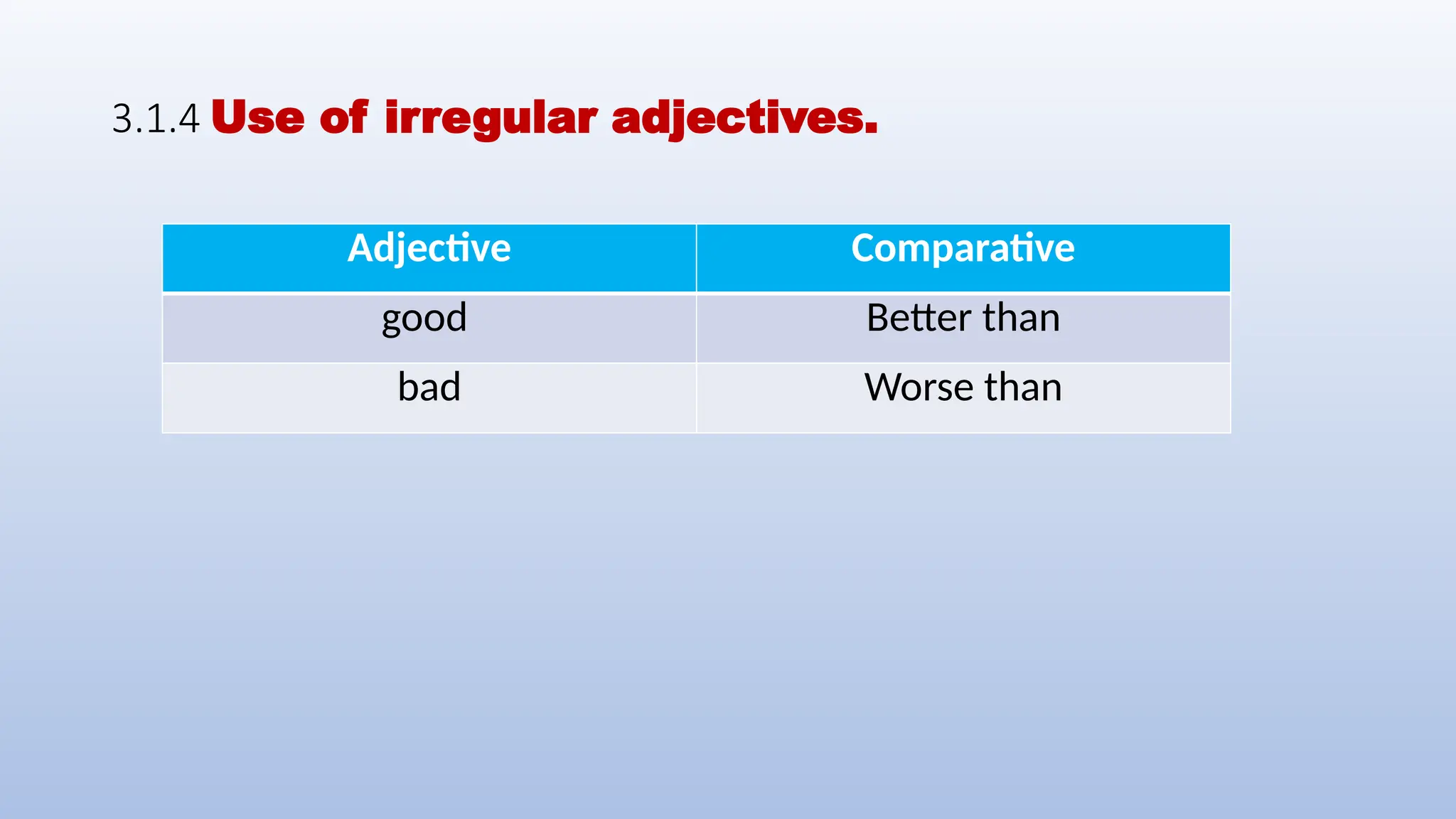 Comparative adjectives ossessive pronouns and adjectives to describe ...