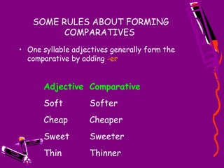 Comparative adjectives | PPT