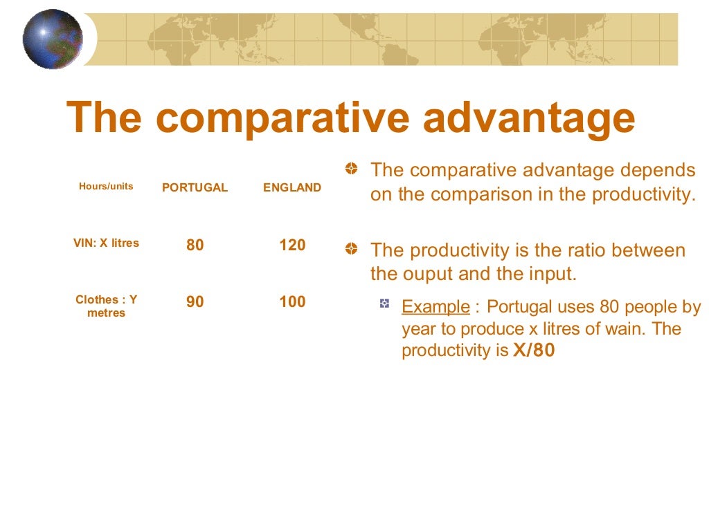 Comparative advantage