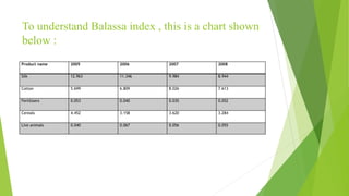 Comparative advantage | PPTX