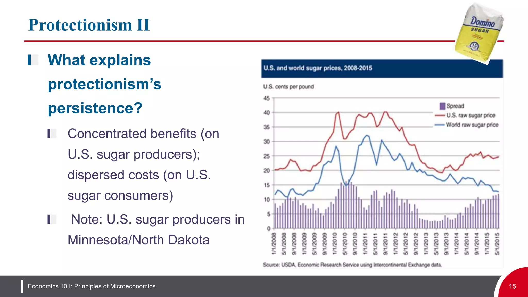 Comparative Advantage | PPTX