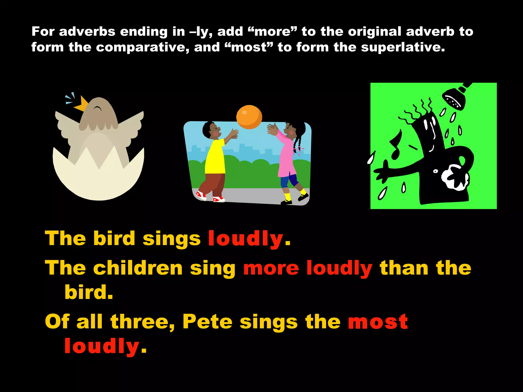 Comparative/superlative of adverbs | PPT