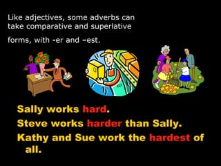 Comparative/superlative of adverbs | PPT