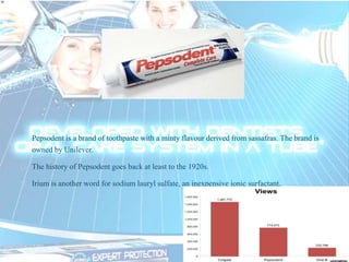 Colgate vs Pepsodent Comparative advertisement | PPTX | Oral care ...