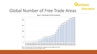 Comparative Advantages Note - A-level & IB Economics | PPT