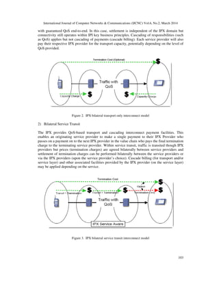 Comparative analyisis on some possible partnership schemes of global ip ...