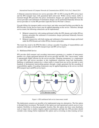 Comparative analyisis on some possible partnership schemes of global ip ...