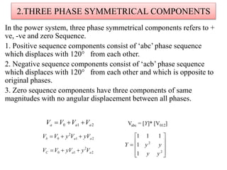 Comparative analysis of 3 phase, 5 phase and 6 phase symmetrical components with MATLAB | PPTX