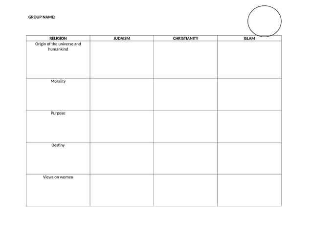COMPARATIVE ANALYSIS as for Senior High School Students | PPT COMPARATIVE ANALYSIS as for Senior High School Students | PPT