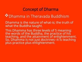 Comparative Analysis of Mahayana and Theravada Buddhism | PPT