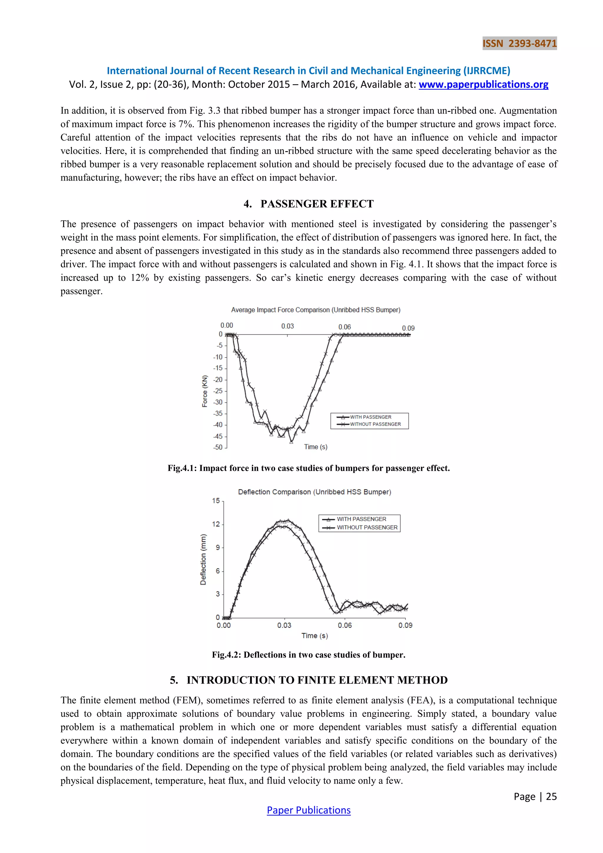 Comparative Analysis of Behaviour of Engineering Composite Materials ...
