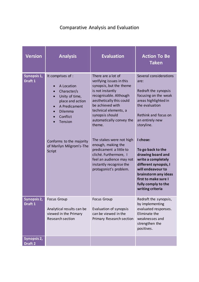 Comparative analysis and evaluation | PDF