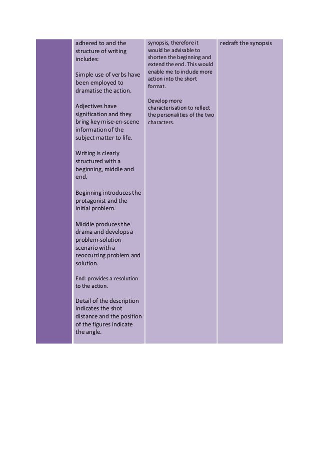 Comparative Analysis And Evaluation Pdf