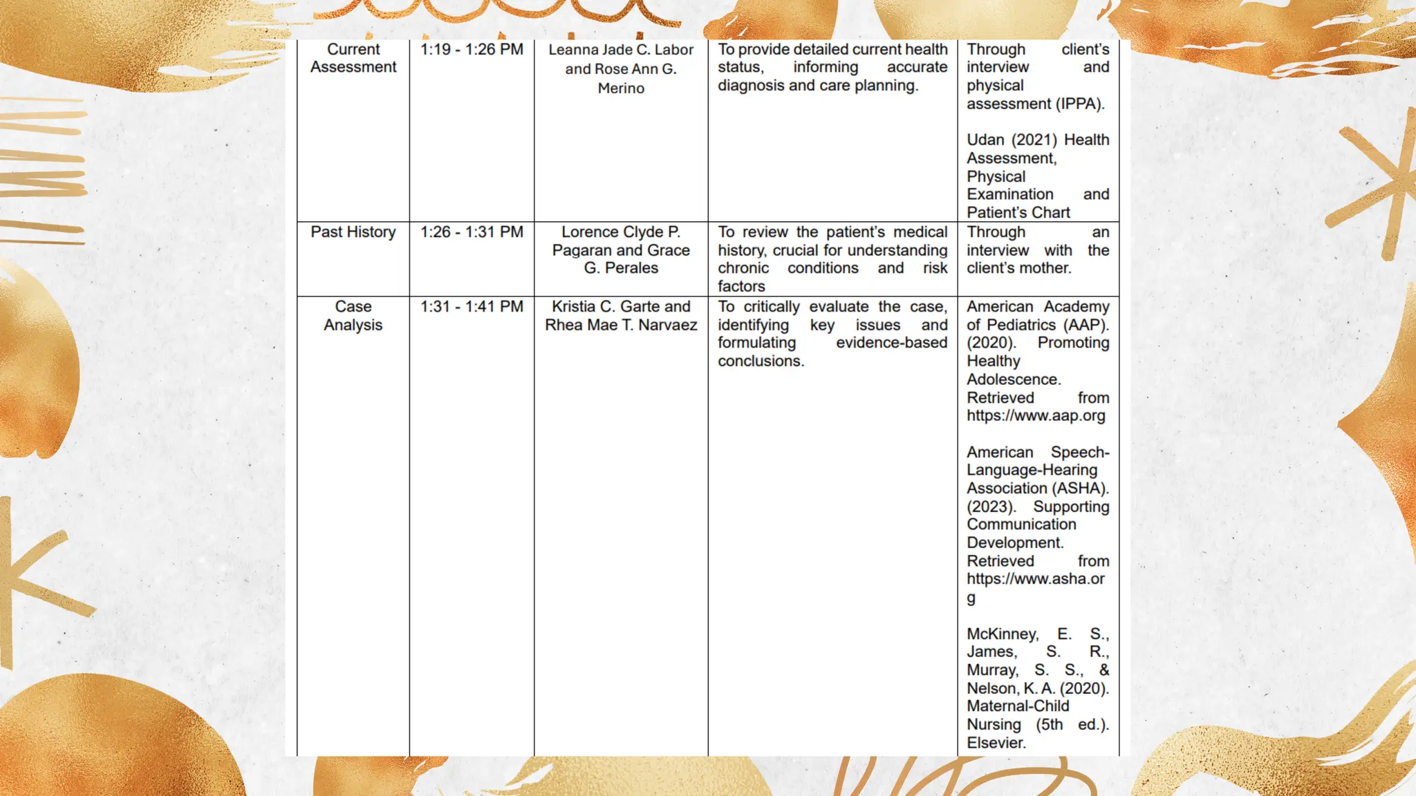 autism level 1 case presentation (1).pdf