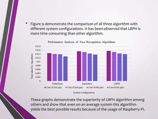 Comparative analysis for a real time face recognition system using raspberry pi | PPT