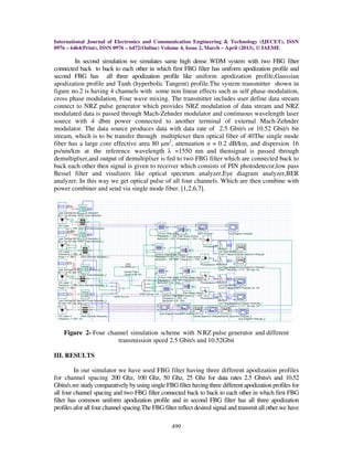 Comparative analysis for higher channel isolation using single | PDF