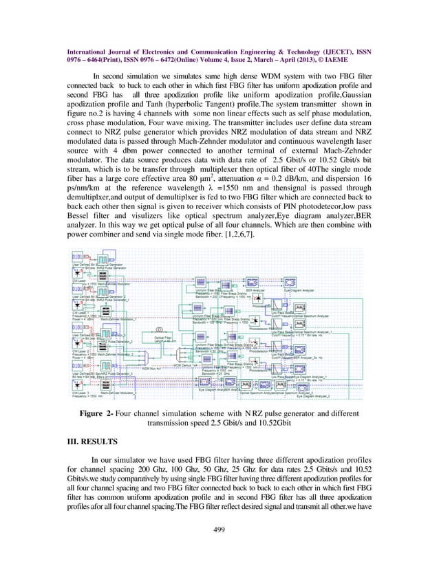 Comparative analysis for higher channel isolation using single | PDF