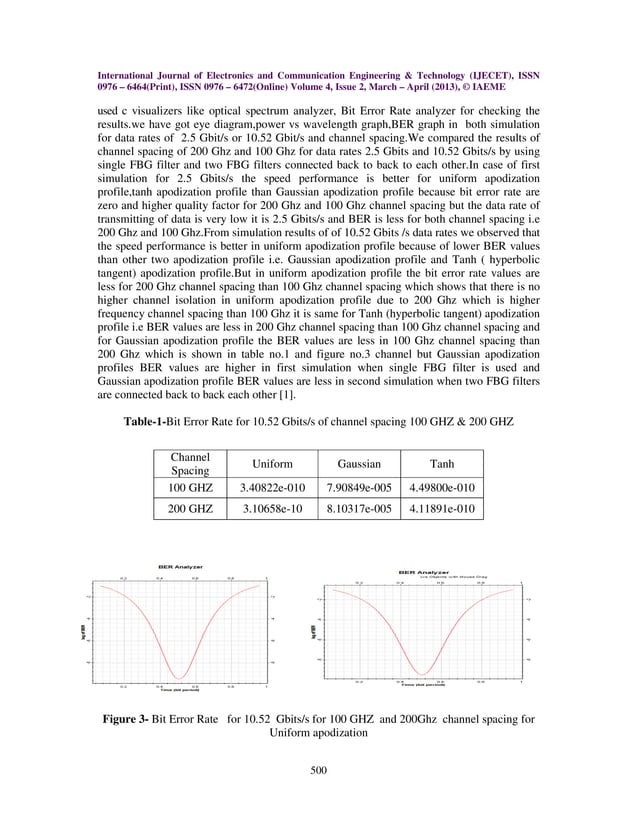 Comparative analysis for higher channel isolation using single | PDF