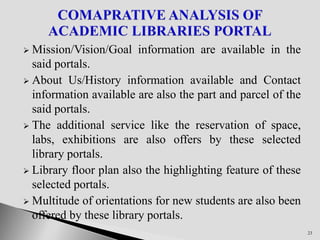 Comparative analysis of academic libraries | PPT