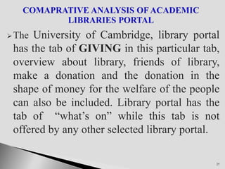 Comparative analysis of academic libraries | PPT