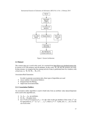 Comparative analysis of association rule generation algorithms in data streams | PDF