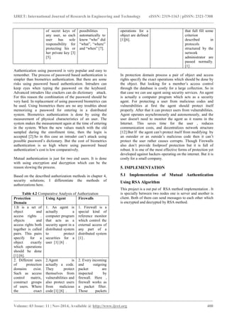 Comparative analysis of authentication and authorization security in distributed system | PDF ...