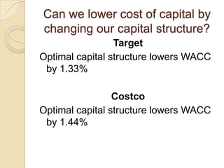 Comparative analysis of costco target | PPTX