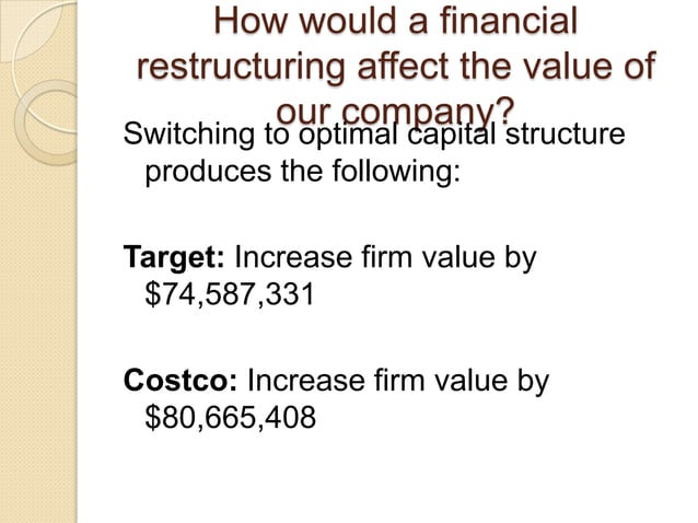 Comparative analysis of costco target | PPTX