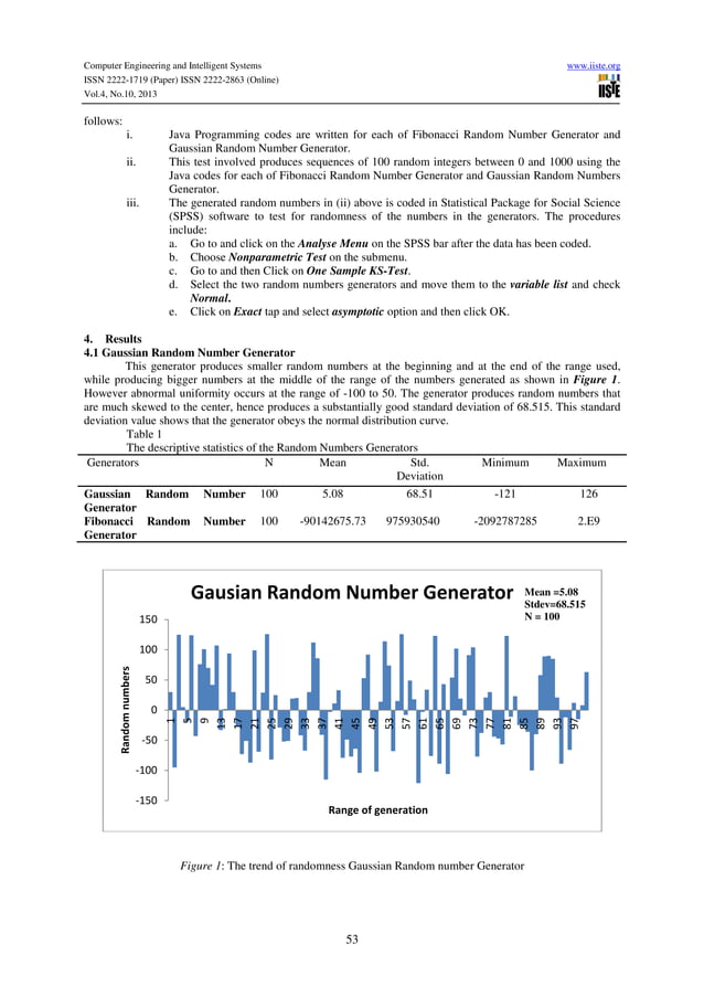 Comparative Analysis Of Efficiency Of Fibonacci Random Number Generator Algorithm And Gaussian
