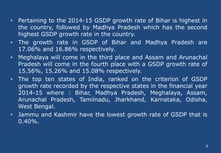 Comparative analysis of gross state domestic product of different ...