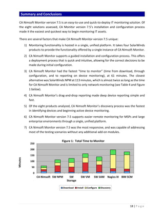 Comparative Analysis of IT Monitoring Tools | PDF