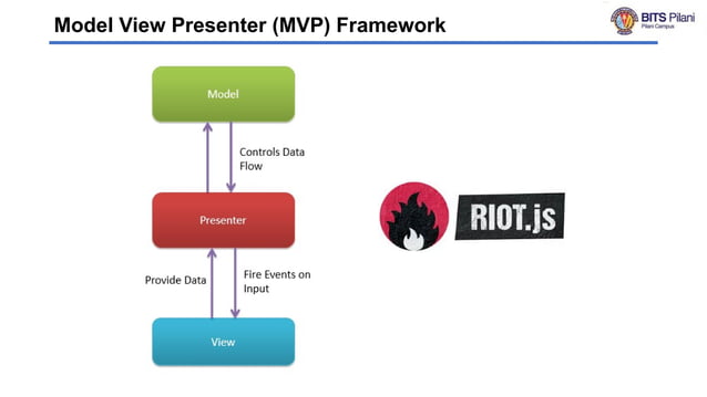 Comparative analysis of java script framework | PPT