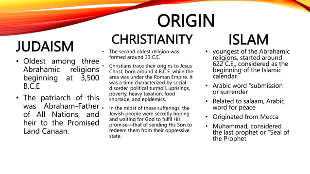 Comparative analysis of Judaism, Christianity, and Islam.pptx