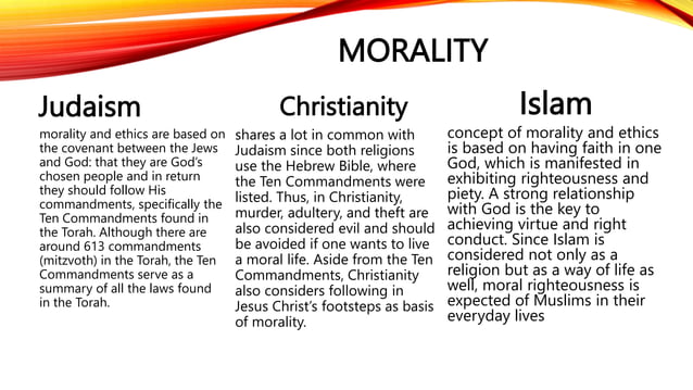 Comparative analysis of Judaism, Christianity, and Islam.pptx